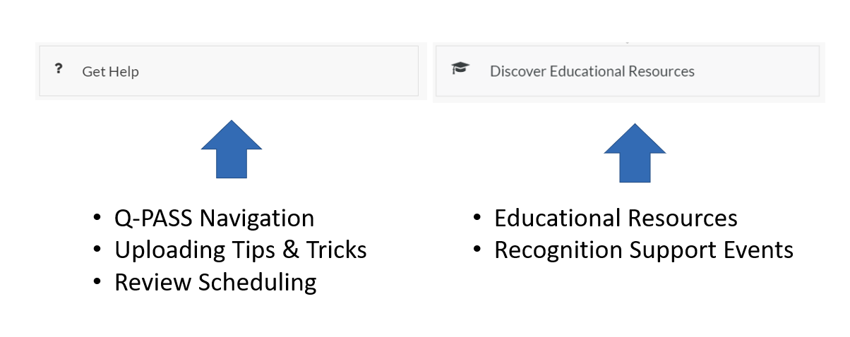 Navigating the NCQA QPASS for Successful PCMH Annual Reporting